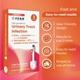 2San Urinary Tract Infection Test Strips (UTI) 3 Pack Results in 2 ...