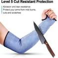 GJX 2026 New 6 Pairs Level 5 Cut Resistant Sleeves with Thumb Hole 18 ...