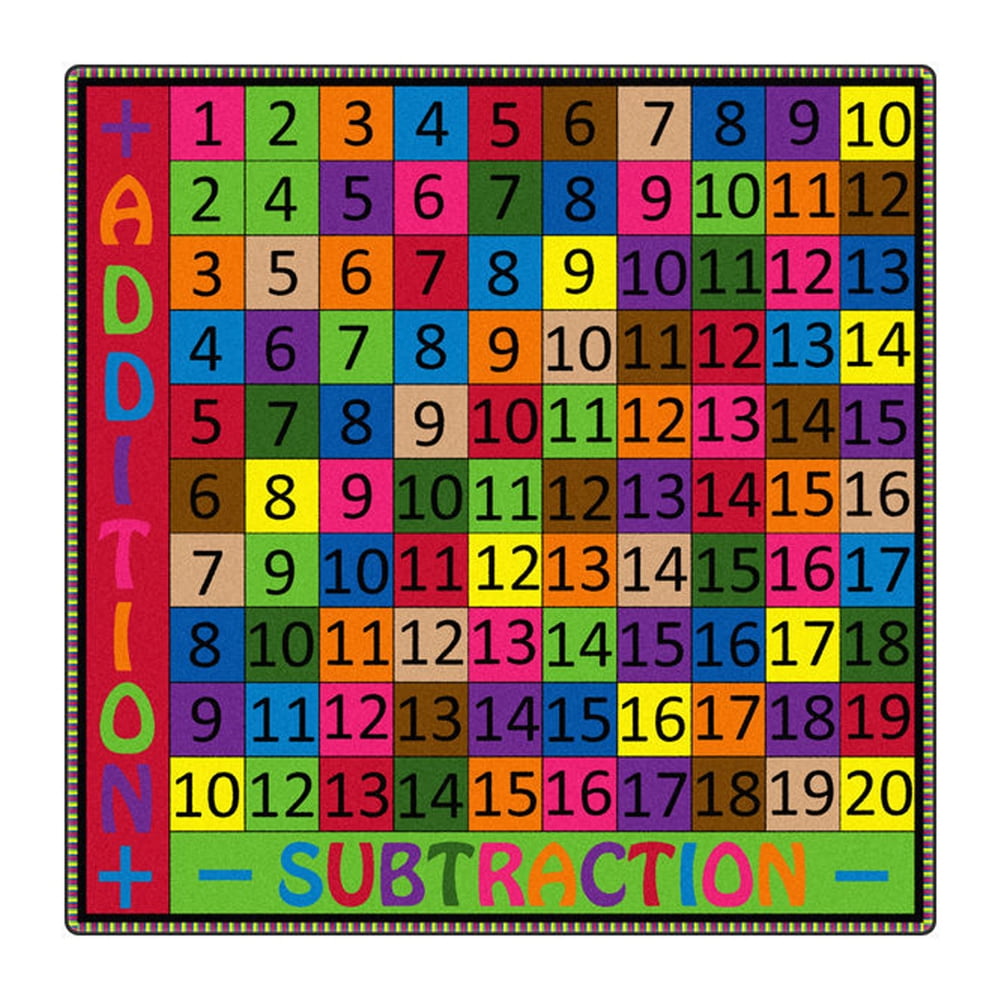 Flagship Carpets Math Equation and Problem Solving Carpet Rug for ...