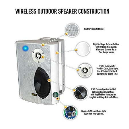 Wireless Streaming 6.50" Indoor/Outdoor Weatherproof Patio Speakers ...