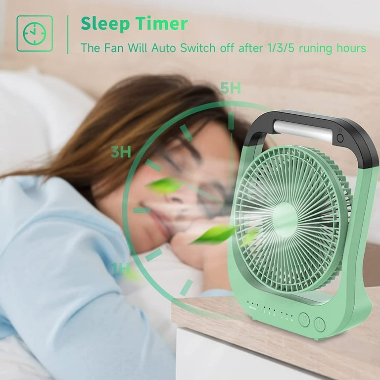 Battery Fans Walmart