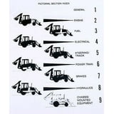 Case 580E 580Se 580 Super E Loader Backhoe Parts Assembly Manual ...