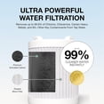 Pro Series Replacement Shower Filter , Activated Carbon Fiber Refill ...
