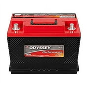 Toyota GR Corolla Batteries in Toyota Batteries - Walmart.com