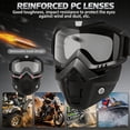 Detachable Full Face Goggle Mask, Anti-Fog Protective Face Shield and ...