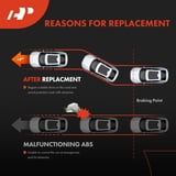 A-Premium ABS Wheel Speed Sensor Compatible with Acura Models - TL 2009 ...