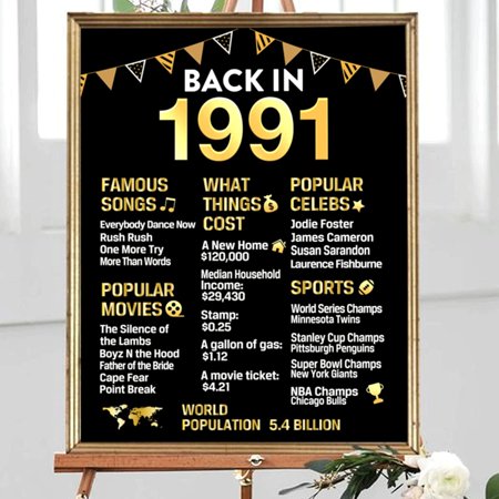 Back In 1991 Party Poster [Unframed] - 11x14 in Laminated- Black and ...