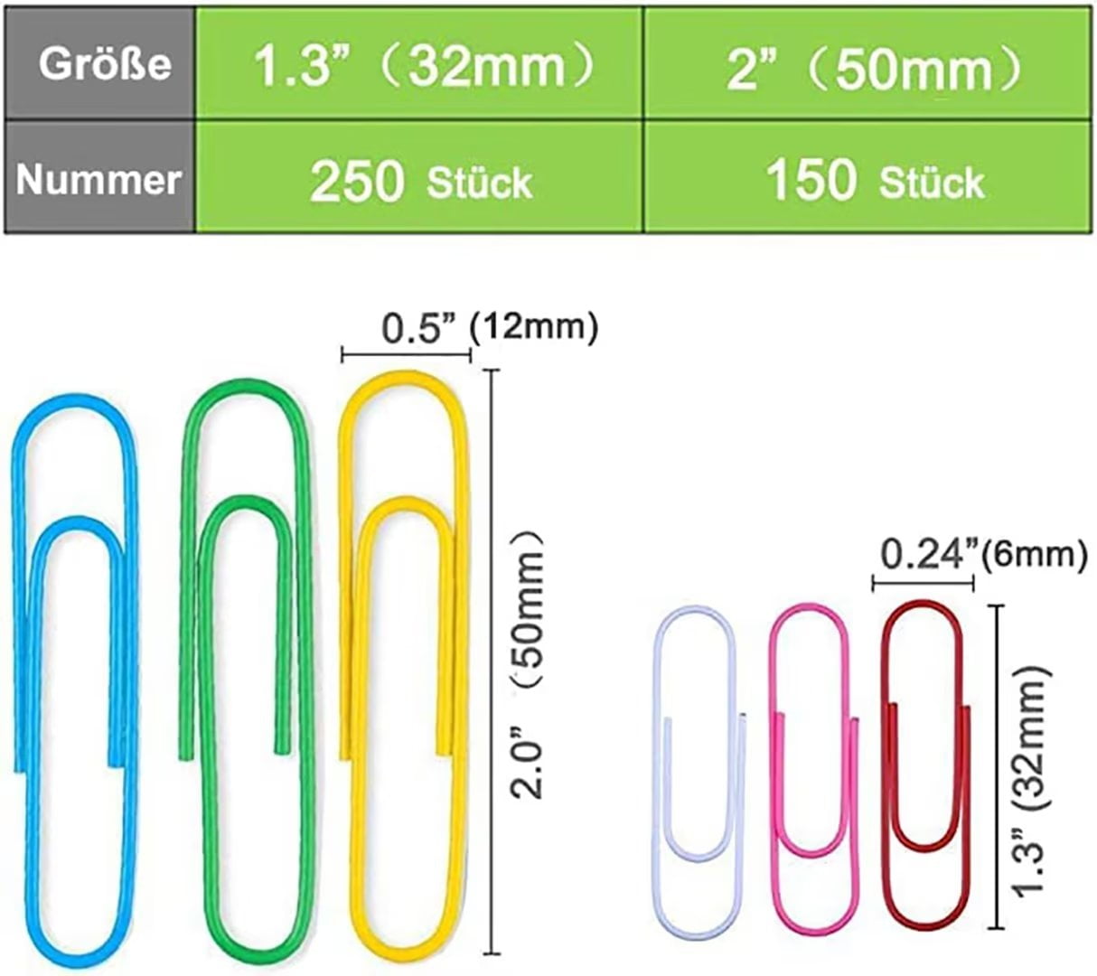 Kinds Of Paper Clips