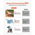 Gas Pressure Washer 2900 PSI and 1.85 Max GPM, with Spray Gun and Wand ...