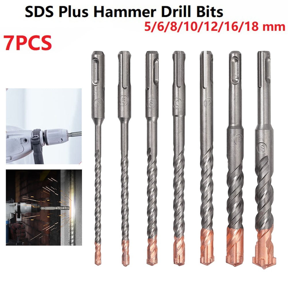 Types Of Sds Bits | ppgbbe.intranet.biologia.ufrj.br