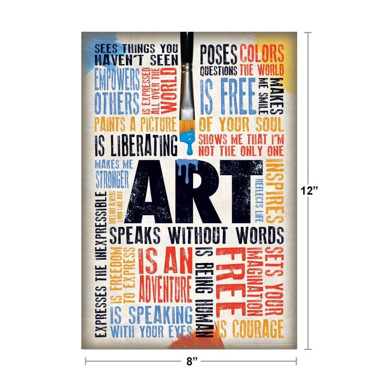 Art Posters For Classrooms