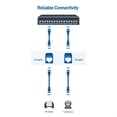[UL Listed] Cable Matters 2-Pack Ethernet Coupler (RJ45 Coupler Cat6 ...