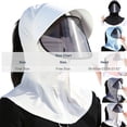 PBFRDSJ All Round Protection Neck Face Cover Hat UPF 50+ UV Protection ...