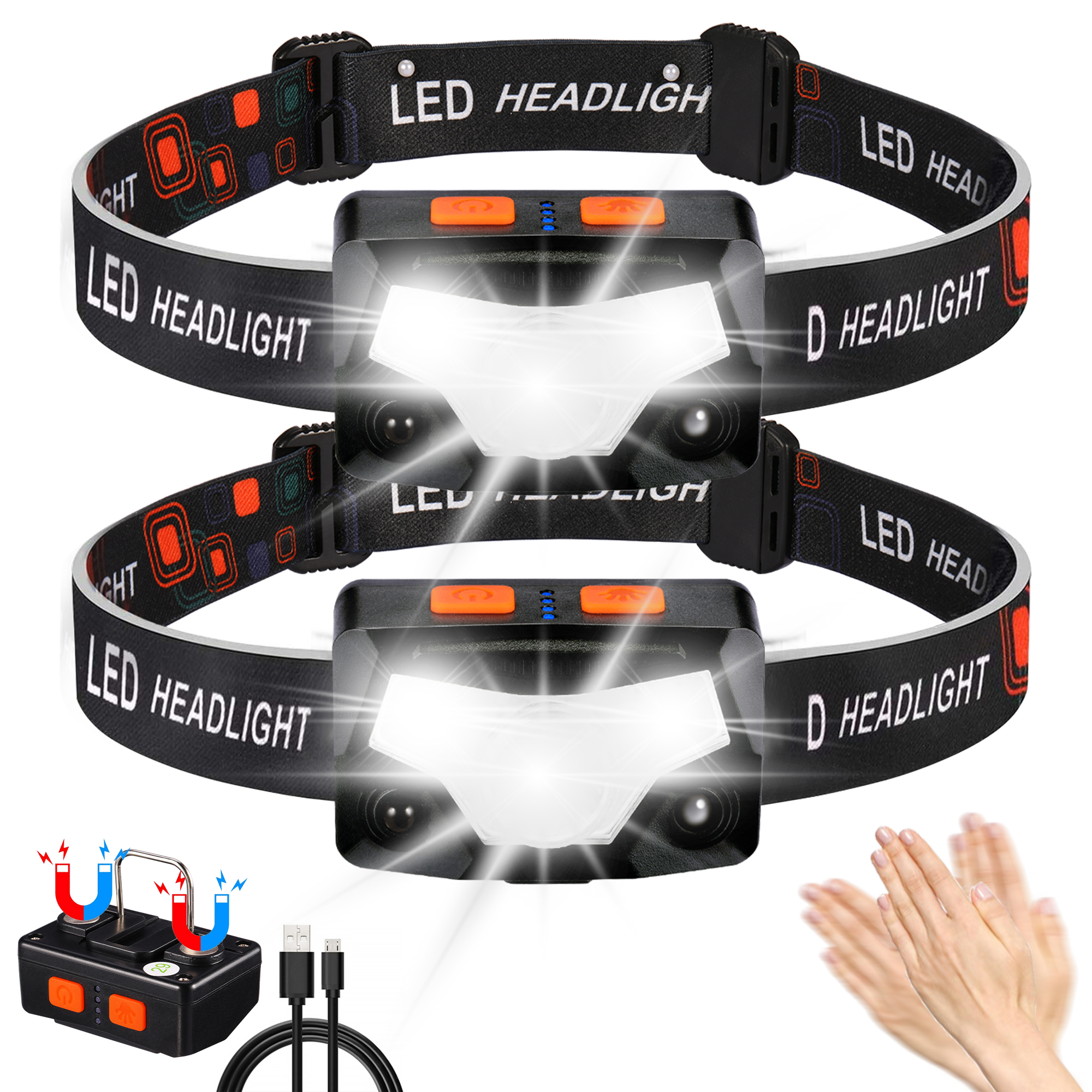 Headlamp Rechargeable, 1500 Lumen LED Headlamp Flashlight with Motion ...