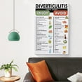 Diverticulitis Diet Plan Poster, Diverticulitis Diet Food Chart Poster ...