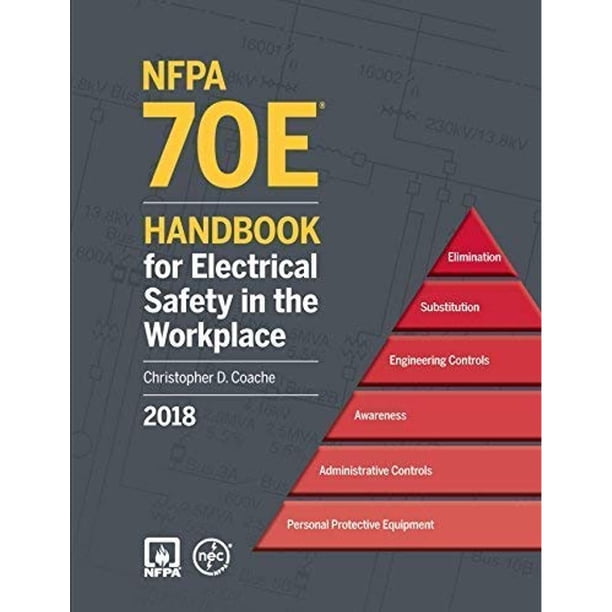 Nfpa Standards List