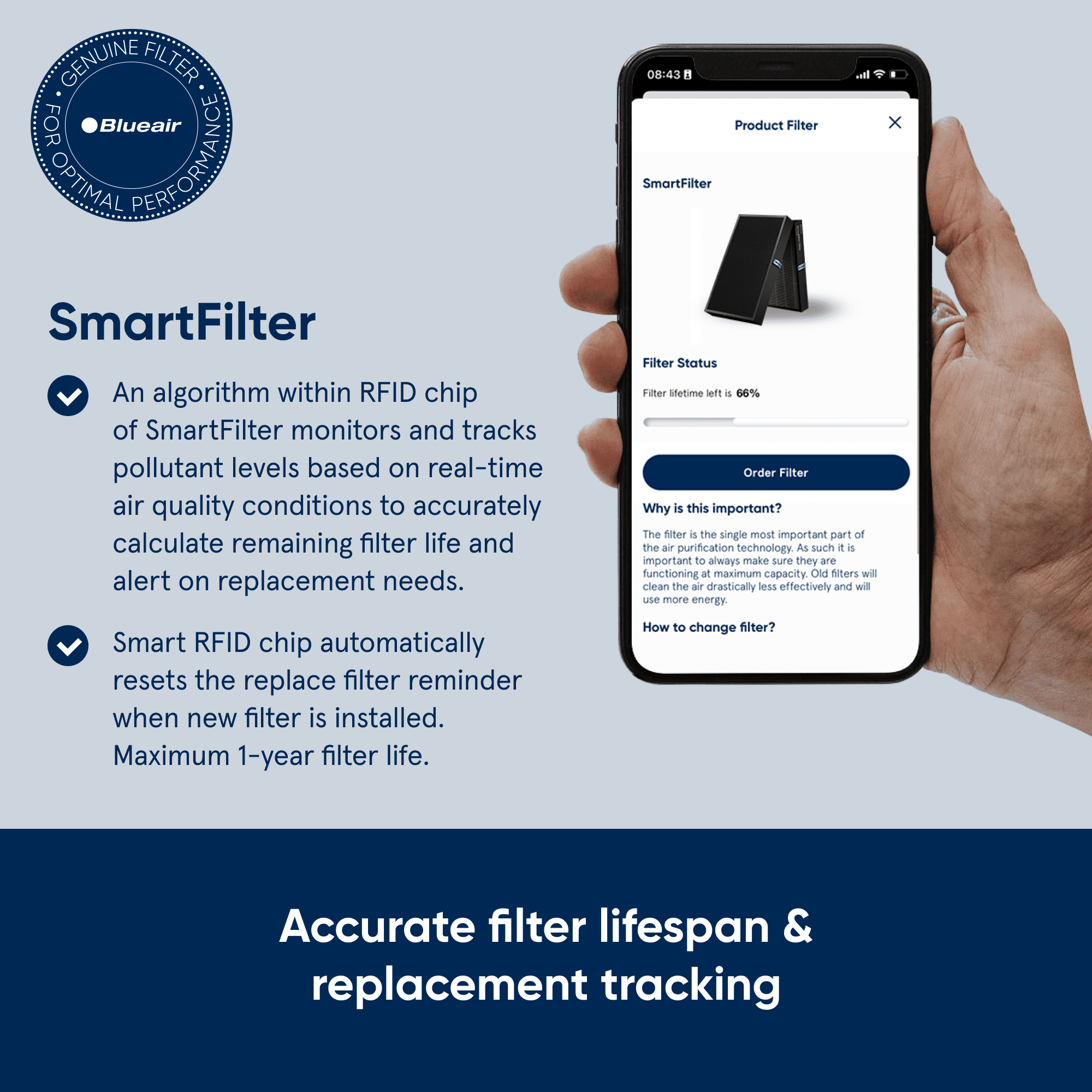 BLUEAIR Protect 7400 SmartFilter, Genuine Replacement Filter for Protect 7470i, 7410i Home Air ...