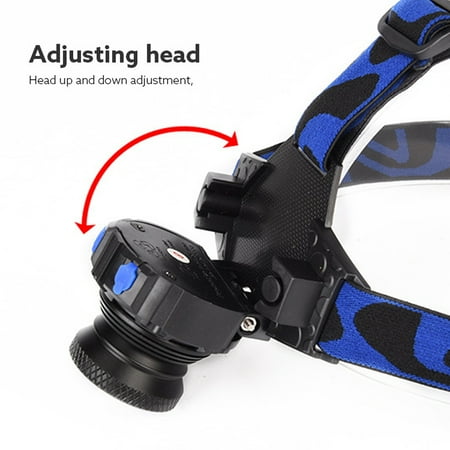 Head-mounted Light Waterproof Lamp Forehead Mini Portable Powerful ...