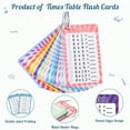 13 Pcs Multiplication Flashcards 0-12, Times Table Flash Cards ...
