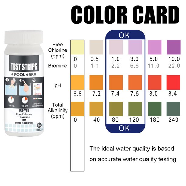 Pool And Test Strips 3 In 1 Swimming Pool Testing Strip Kit Chemical ...