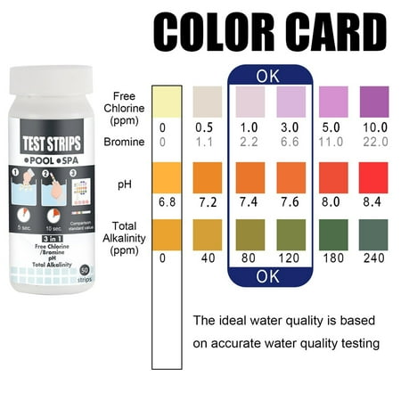 Pool and Spa Test Strips 3 in 1 Swimming Pool Testing Strip Kit ...