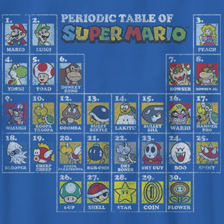 Super Mario Periodic Table Of Characters Png, Super Mario, 53% OFF