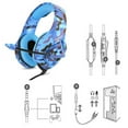 ONIKUMA K1-B 3.5mm Gaming Headset over Ear Headphones for PS4 New Xbox ...