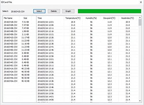 Buy Ambient Weather WS-3000-X3 Thermo-Hygrometer Wireless Monitor w/ 3 ...