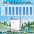 VARON Portable 93%& 1-8Level Travel use Machine OxyGenerator tube,AC/DC ...