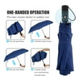 AOACreations Portable Oversize Travel Rain Umbrella, 55" Vented Double ...
