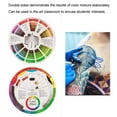 Color Wheel For Artists & Students,Color Mixing Guide,Double-Sided ...