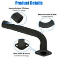 Exhaust Header Pipe Muffler Replacement for Predator 212 196cc 224cc 6 ...