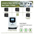 30A 40A 50A 60A MPPT Solar Charge Controller Auto 12V 24V 48V 60V 72V ...