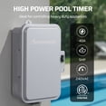 DEWENWILS 24-Hour Mechanical Timer Switch - 208-277VAC DPST, 5HP 40A ...