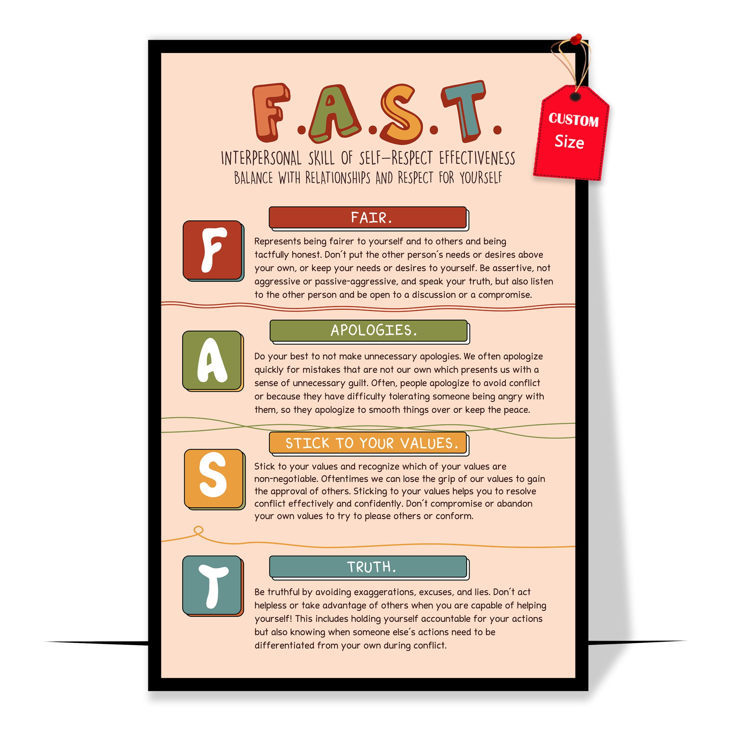 LOLUIS Fast Interpersonal Skill Poster, Mental Health Poster for ...