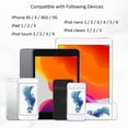 for USB Charger Cable Compatible for Old iPhone 4 4S 3GS, iPad & iPod ...