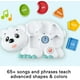 Fisher-Price Linkimals Puzzlin’ Shapes Polar Bear Interactive Learning ...