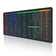 Excel Dictionary MAC iOS 84 Keyboard Shortcut Hotkeys Reference Guide for Excel Spreadsheets ...