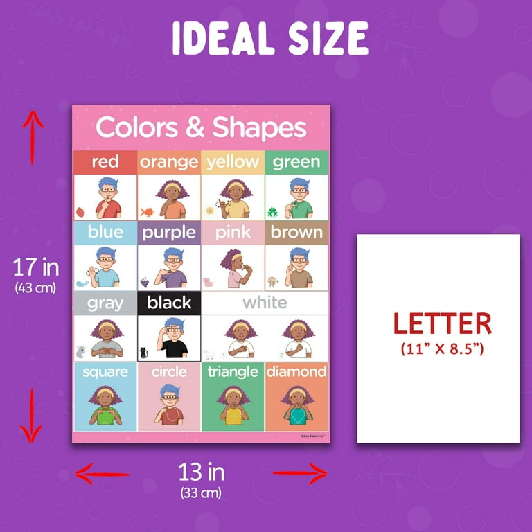 American Sign Language Posters For Classroom