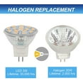 Simba Lighting LED MR11 3W 20W Halogen Replacement Light Bulbs 12V GU4 ...