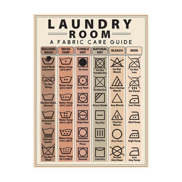 Laundry Symbols Guide Magnet Home Laundry Guide Magnets - Walmart.ca