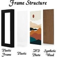Black 14x18 Picture Frame Set of 3, High Transparent Frame for 14 By 18 ...