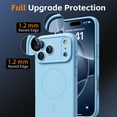 CFHADD-Magnetic for iPhone 17 Pro Case, [Matte Solid Color] [Full ...