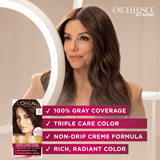 L'Oreal Paris Excellence Creme Permanent Hair Color, 4RM Dark Mahogany ...