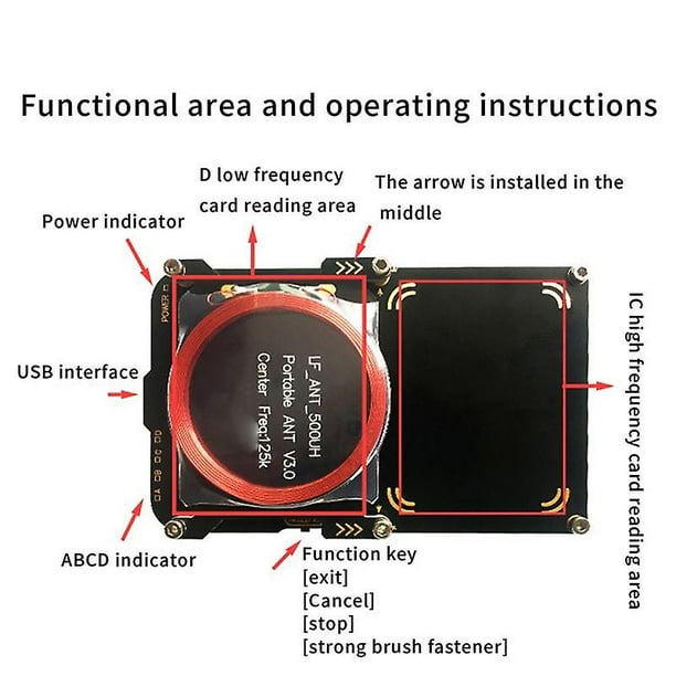 Proxmark3 NFC RFID Smart Card Reader Copier 512m Memory Detection ...