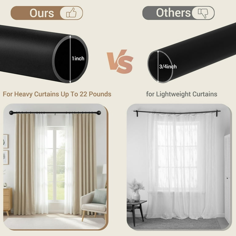 1 Inch Curtain Rods Sharon Adjustable 1" Single Curtain Rod & Reviews
