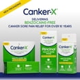Canker-X Mouth Sore Gel, Fast Pain Relief & Healing for Canker Sores, 0 ...