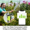 Nordic Hygge WiFi Lawn Sprinkler Controller Irrigation System Valve ...