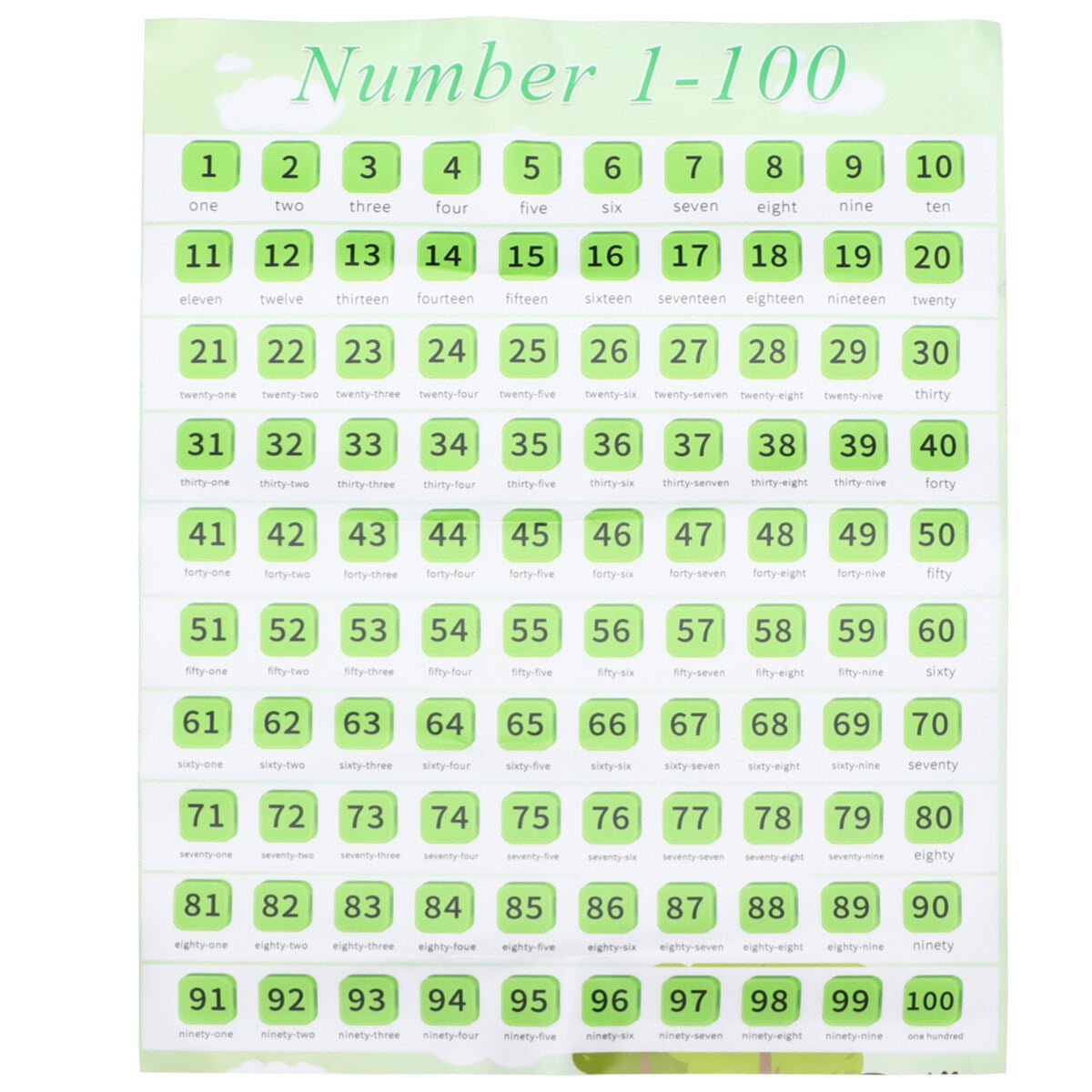 Children Early Education Wall Map Self-adhesive Number 1-100 Chart Kids ...