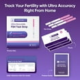 HORMONElife Semi-Quantitative FSH Test Strips, Menopause Hormone and ...